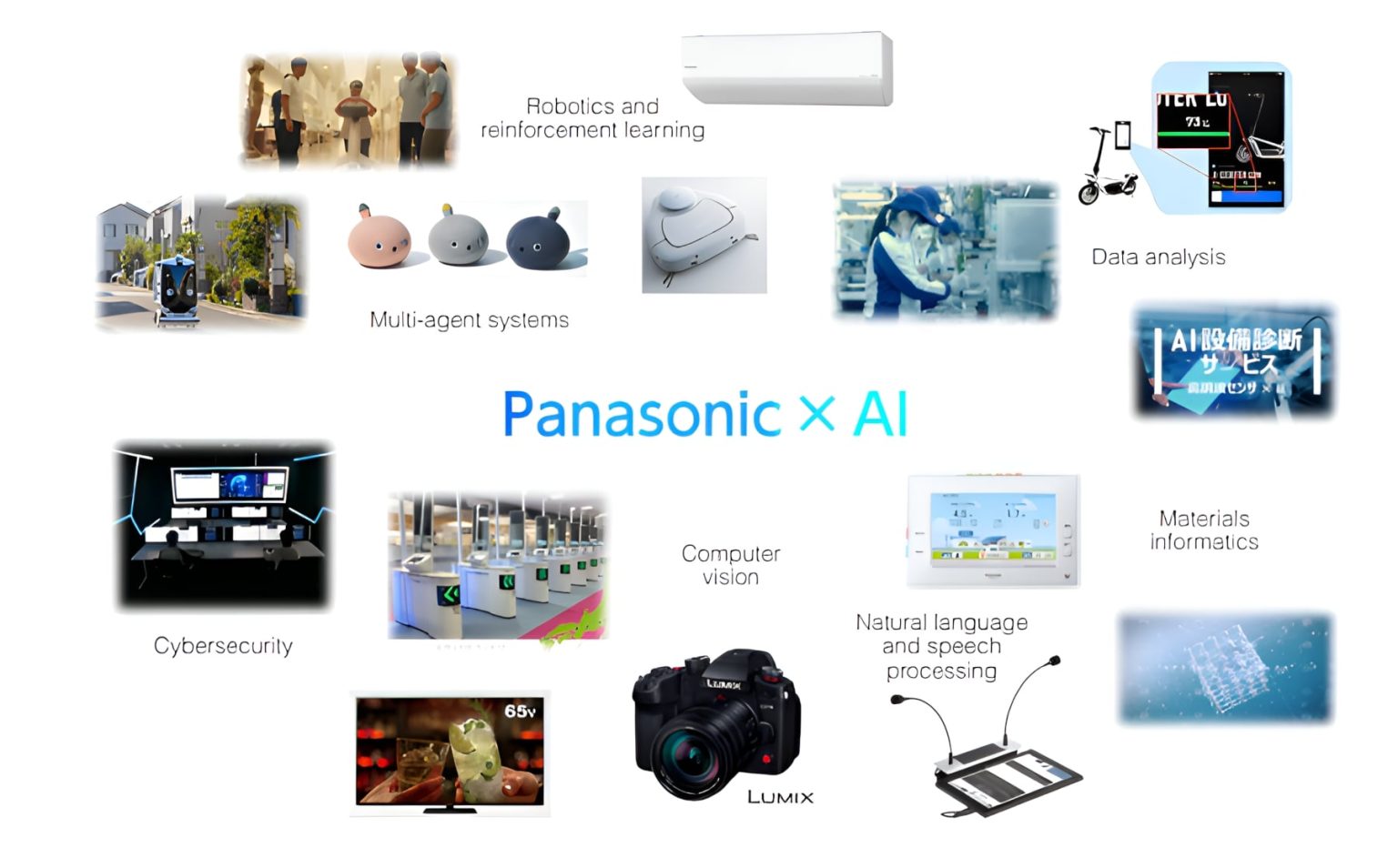 11 Top Japanese Technology Brands [As of 2025] - RankRed
