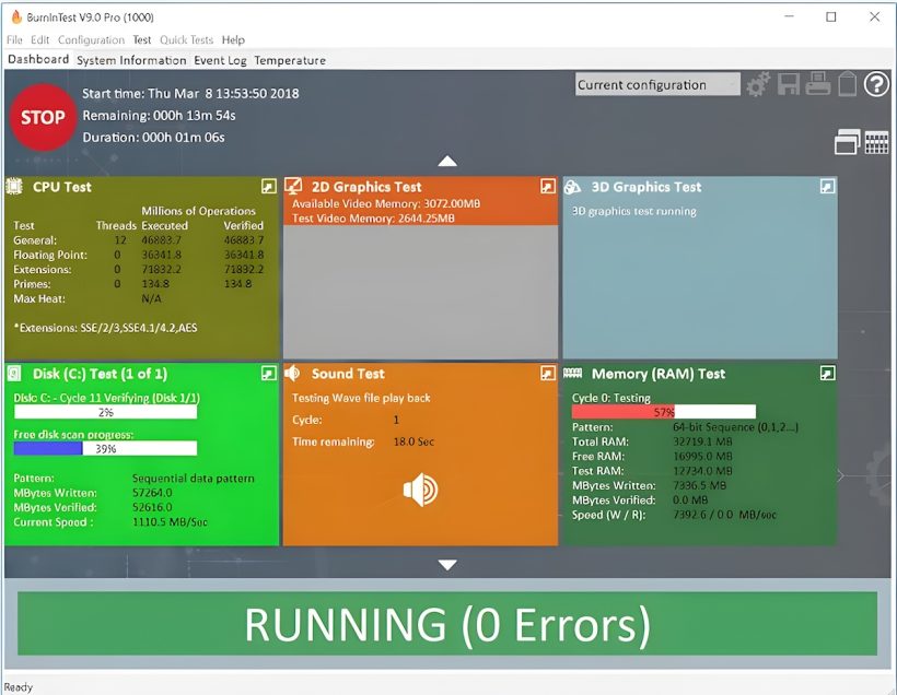 19 Best Tools To Stress Test Your PC [CPU, GPU and RAM] In 2025 - RankRed