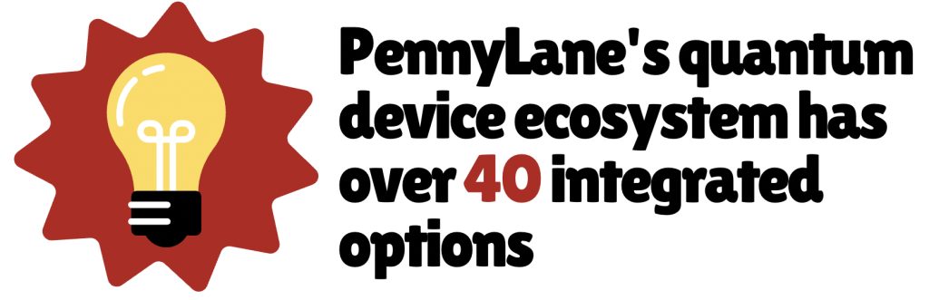 13 Quantum Programming Languages (& Tools) To Learn In 2025 - RankRed