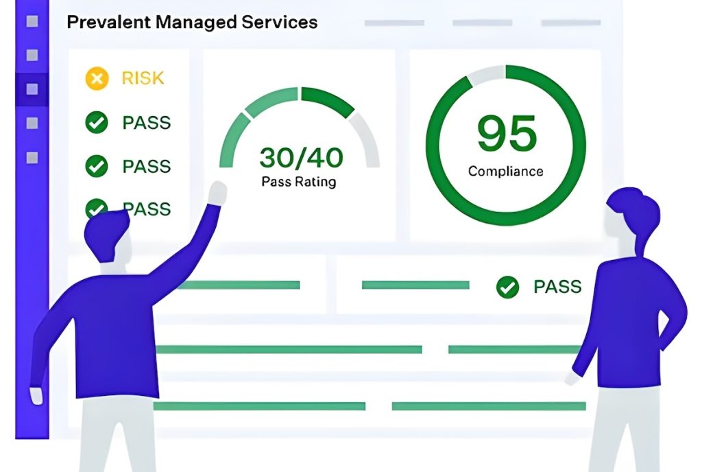 9 Best Vendor Risk Management Software In 2025 - RankRed
