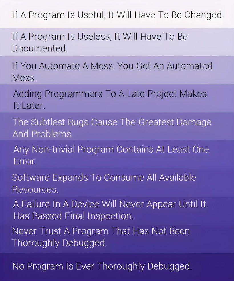 50 Shades of Computer Programming Laws - RankRed