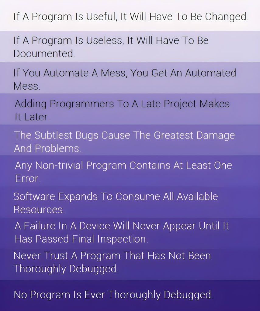 50 Shades of Computer Programming Laws - RankRed