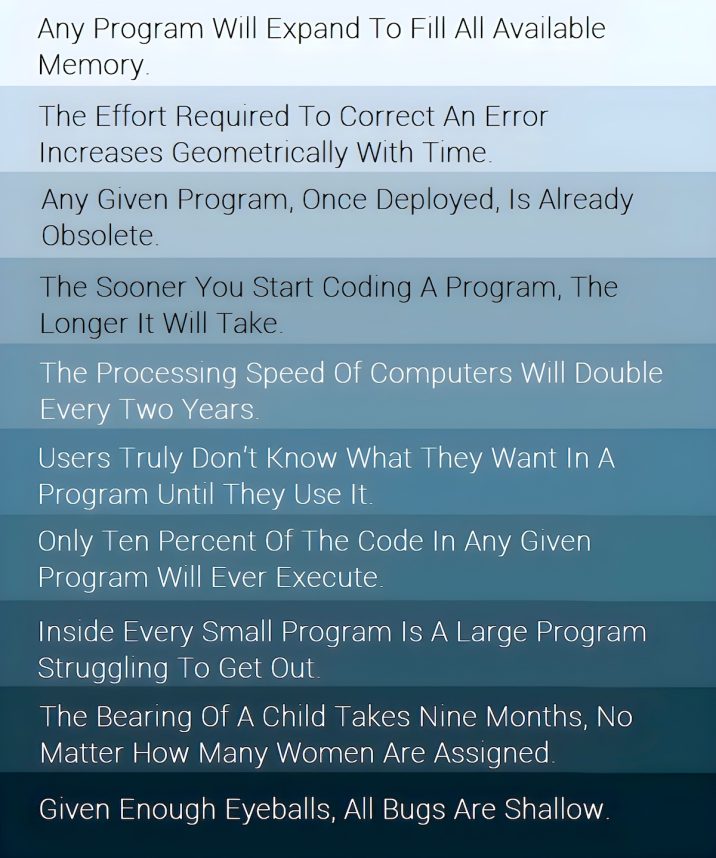 50 Shades of Computer Programming Laws - RankRed