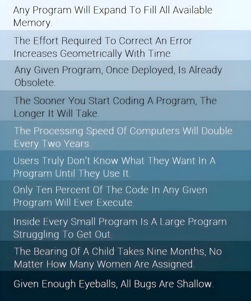 50 Shades of Computer Programming Laws - RankRed