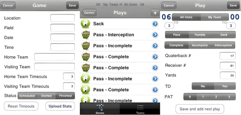 23 Most Expensive Apps For iPhone [Of All Time] | 2026 Edition - RankRed
