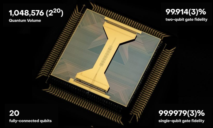 13 Quantum Computing Startups To Watch In 2025 - RankRed