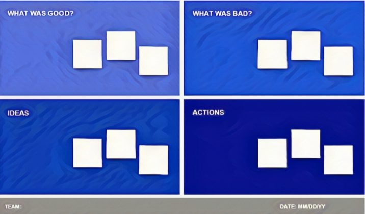 16 Best Root Cause Analysis Tools and Templates [2026 Edition] - RankRed