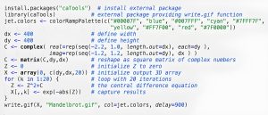 14 Best Artificial Intelligence Programming Language in 2025 - RankRed