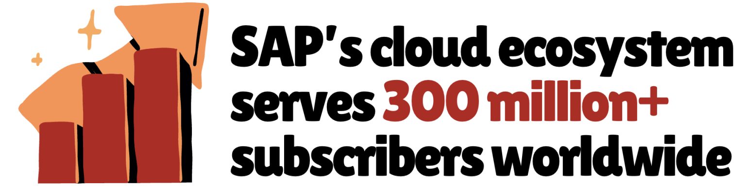 14 Oracle Competitors and Alternatives [As of 2025] - RankRed