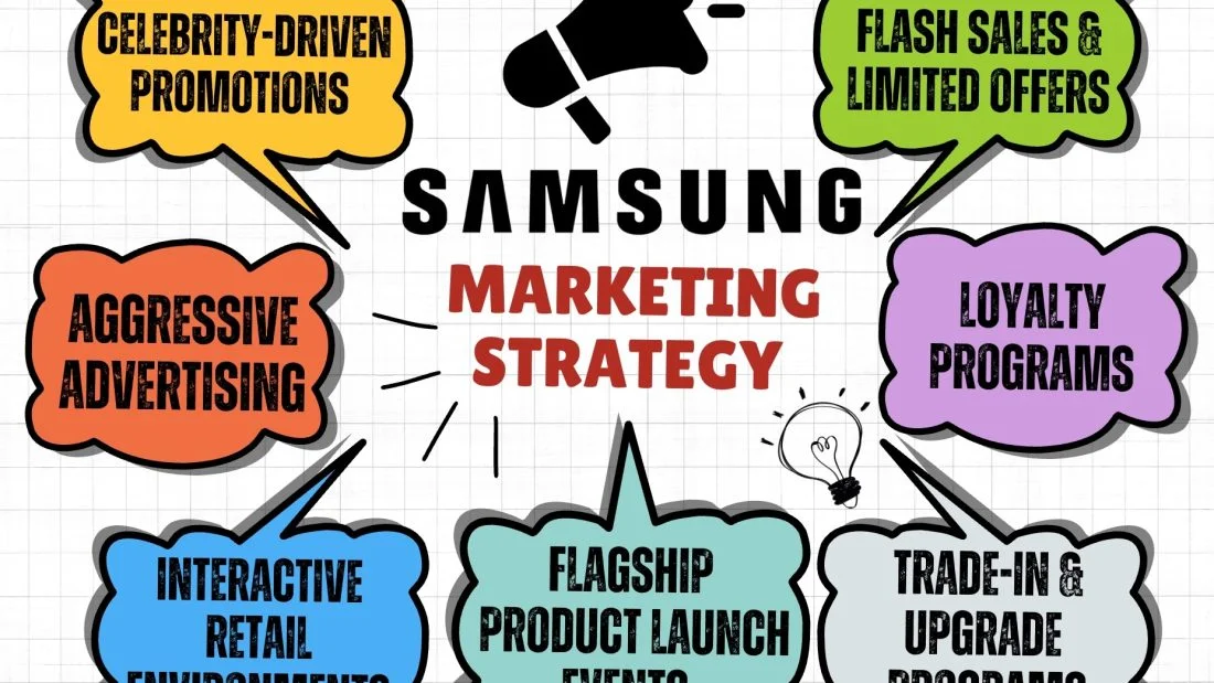 Nvidia Marketing Strategy: 16 Proven Ideas in 2025 - RankRed