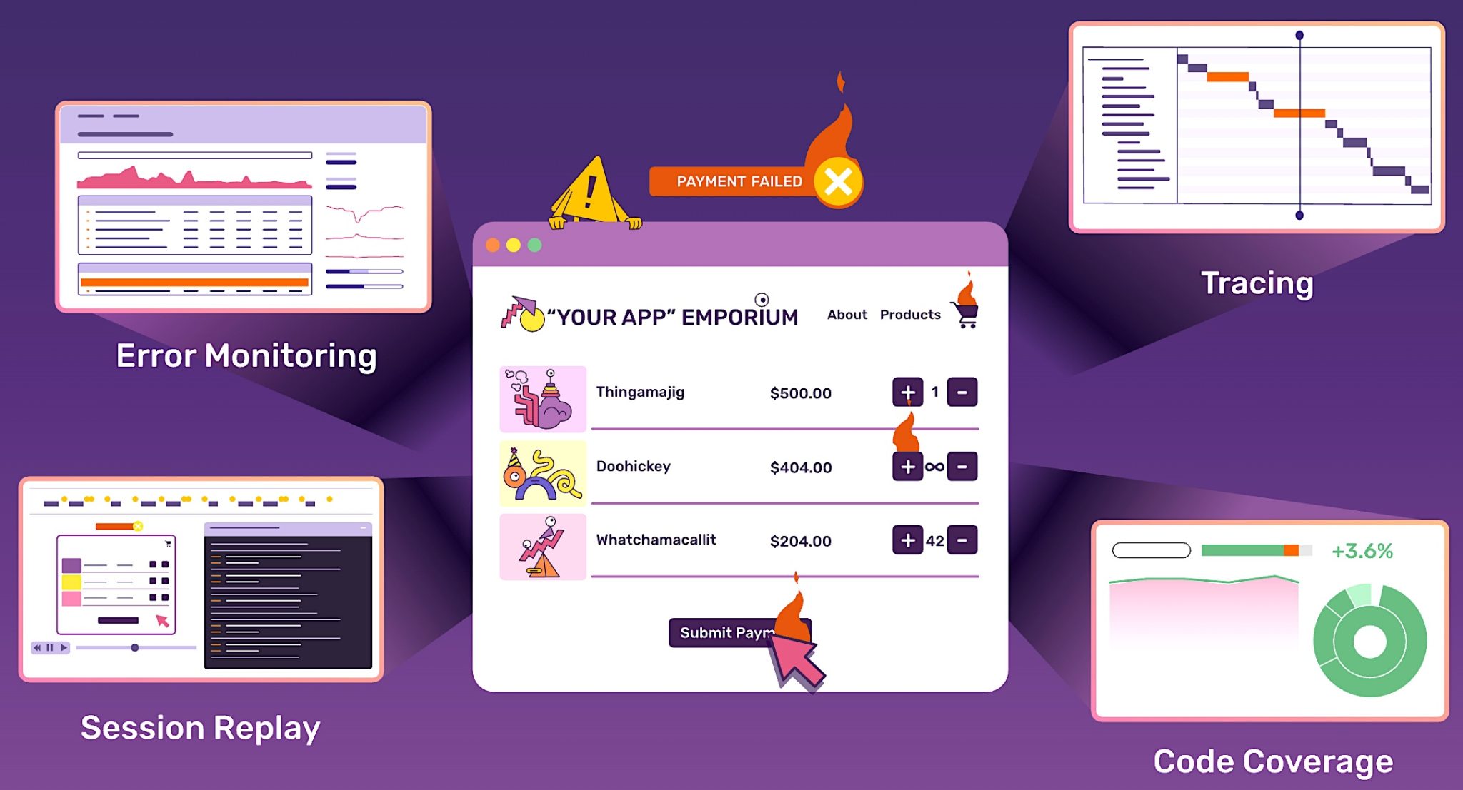 13 Best Datadog Competitors and Alternatives In 2025 - RankRed