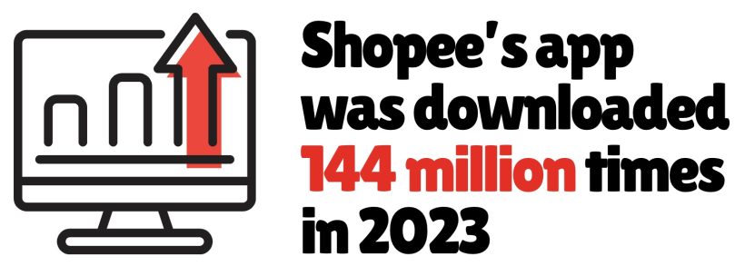 16 Alibaba Competitors and Alternatives [In 2025] - RankRed