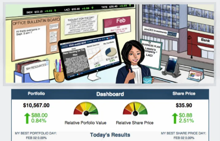 18 Best Business Simulation Games Of 2025 | Learn Economic And Strategy ...