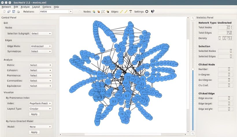 23 Free Social Network Analysis Tools [As of 2026] - RankRed