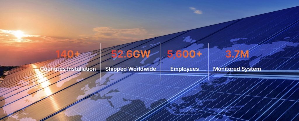 14 Largest Solar Companies In The World [As of 2025] - RankRed
