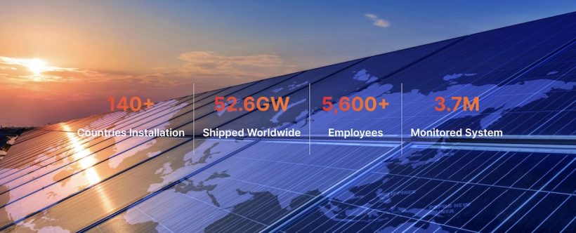 14 Largest Solar Companies In The World [As of 2025] - RankRed