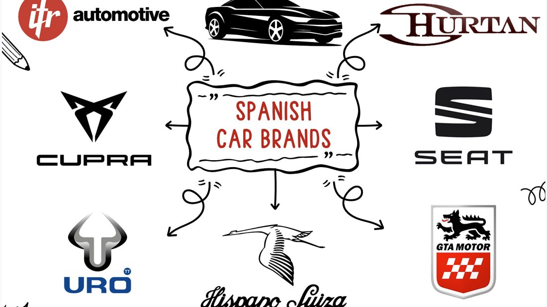 11 Top Swedish Car Brands [As of 2025] - RankRed