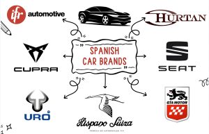 13 Top Spanish Car Brands [As of 2025] - RankRed