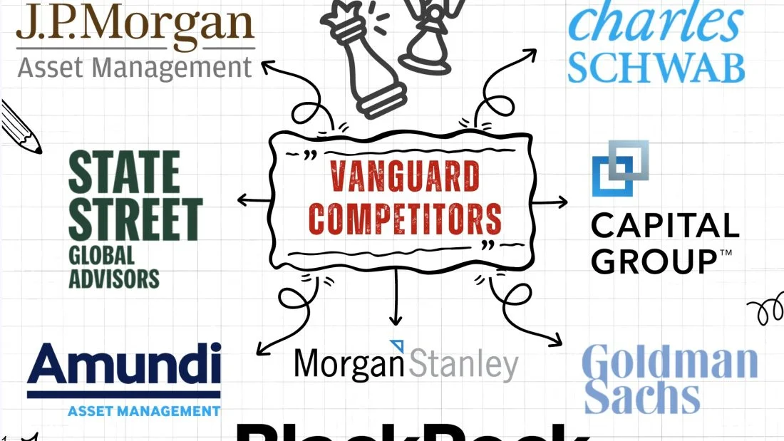 Top 13 Intel Competitors As Of 2025 - RankRed