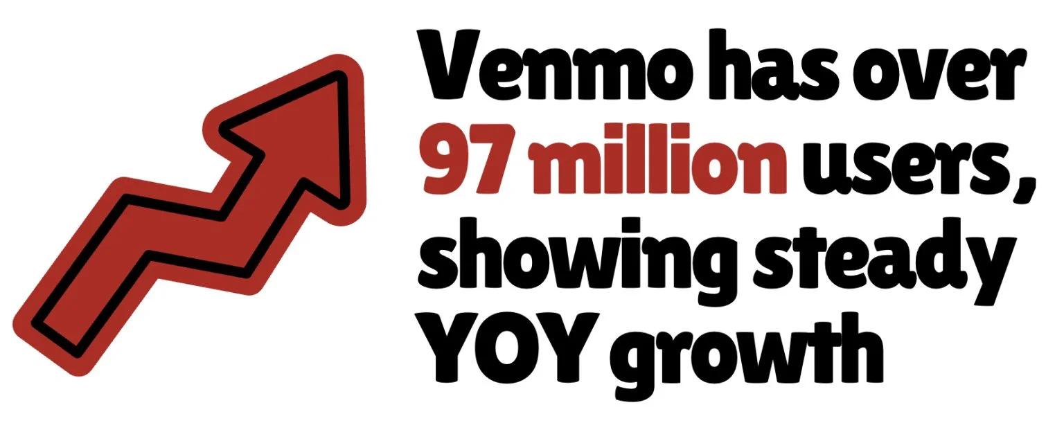 16 PayPal Competitors and Alternatives [As of 2025] - RankRed