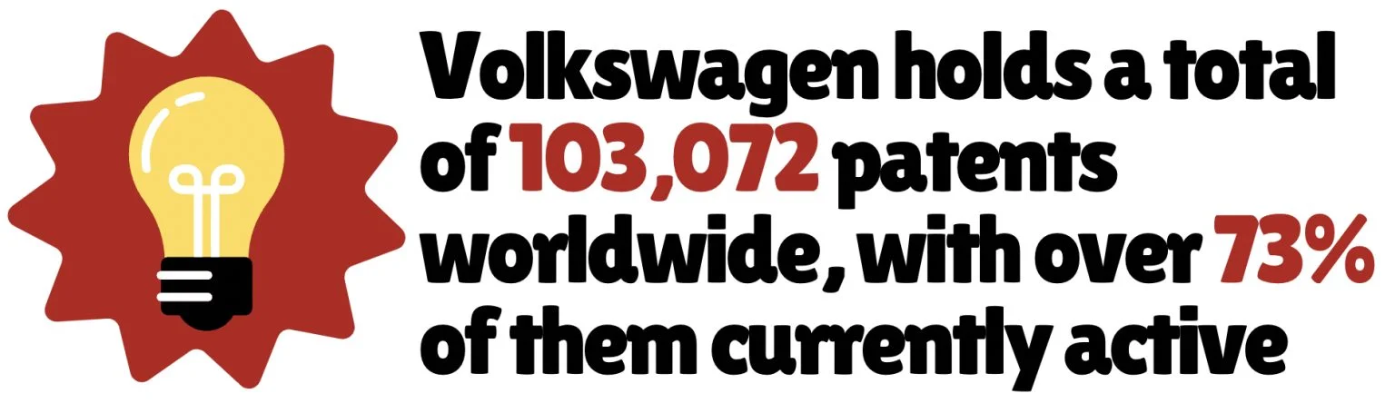 14 Top European Car Brands [As of 2025] - RankRed