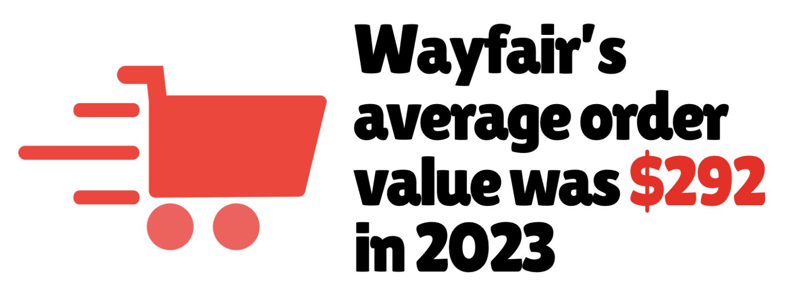 16 Alibaba Competitors and Alternatives [In 2026] - RankRed