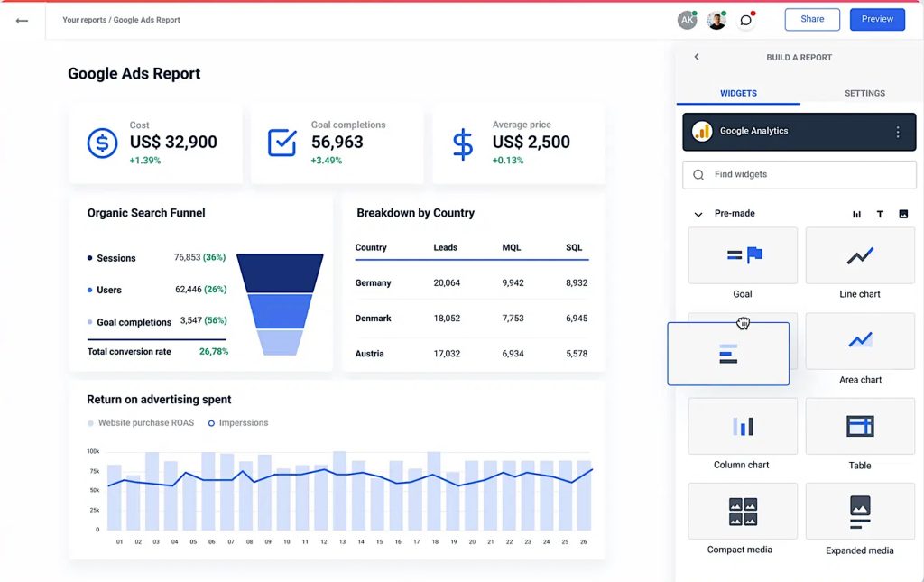 13 Best Reporting Tools and Software Of 2025 [Free & Paid] - RankRed