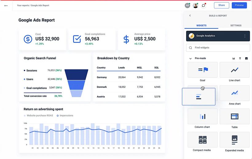 13 Best Reporting Tools and Software Of 2025 [Free & Paid] - RankRed