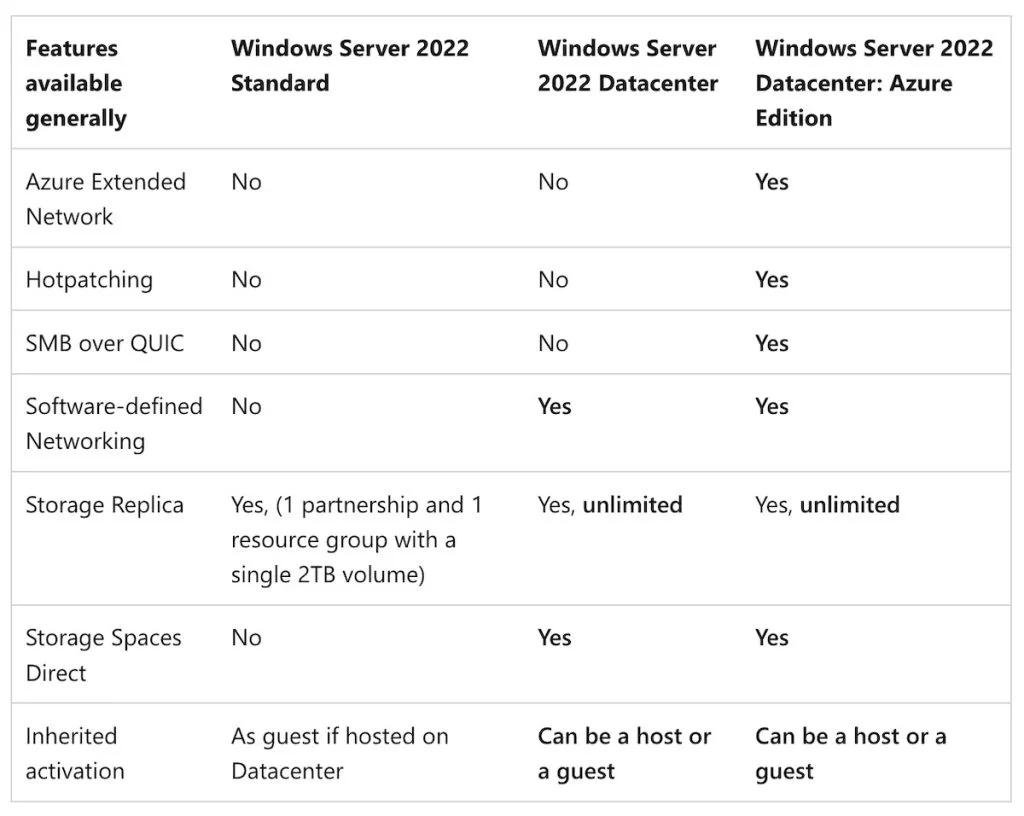 17 Most Expensive Software In The World | 2025 Edition - RankRed