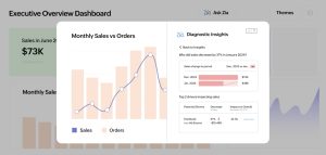 13 Best Reporting Tools and Software Of 2025 [Free & Paid] - RankRed