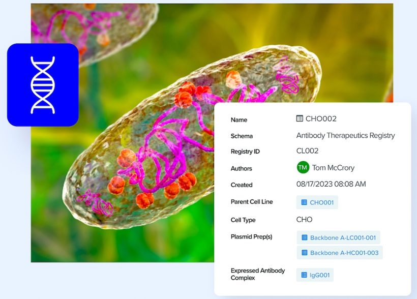 17 Fast Growing Biotech Startups [As Of 2025] - RankRed