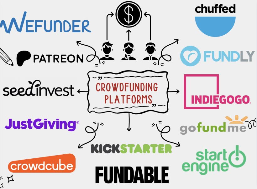 30 Crowdfunding Websites (of 2025) To Turn Your Dream Project Into ...