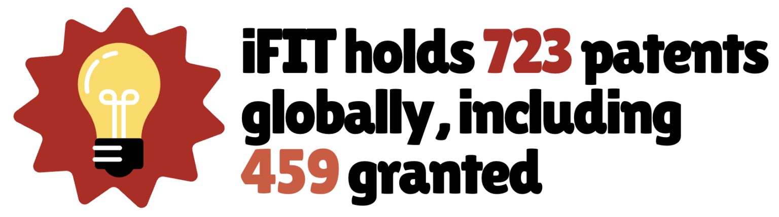 13 Peloton Competitors and Alternatives [As Of 2025] - RankRed