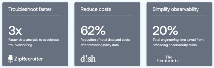 13 Best Splunk Competitors & Alternatives In 2025 - RankRed