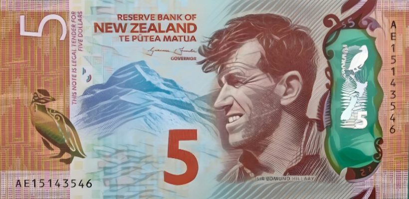 14 Highest Currencies In The World | 2025 Edition - RankRed