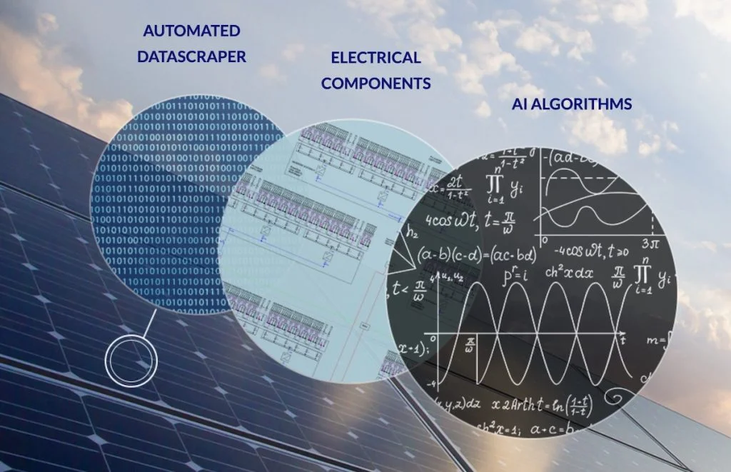 14 Largest Solar Companies In The World [As of 2026] - RankRed