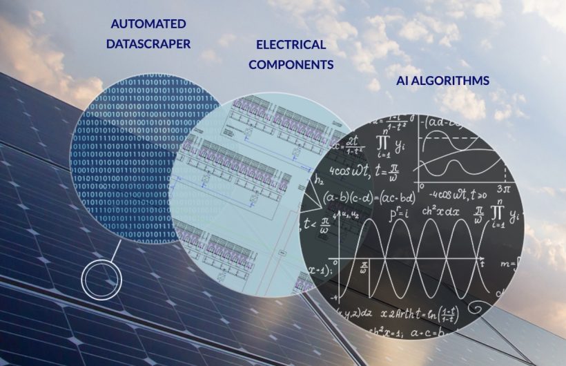 14 Largest Solar Companies In The World [As of 2025] - RankRed