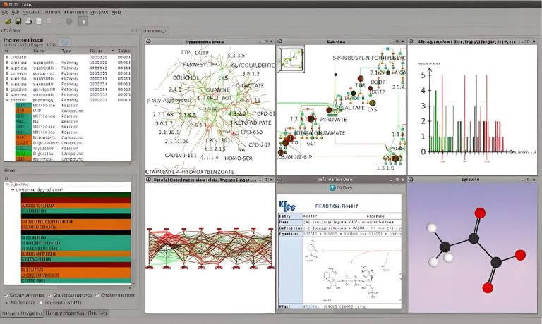 23 Free Social Network Analysis Tools [As of 2025] - RankRed